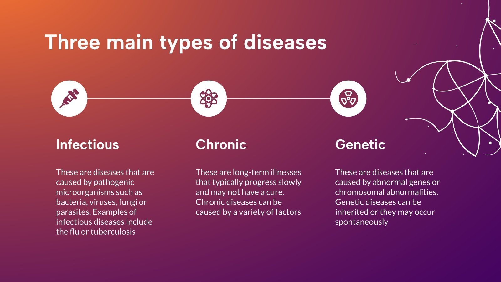 Nervous Membrane Inflammation: Meningitis 프레젠테이션