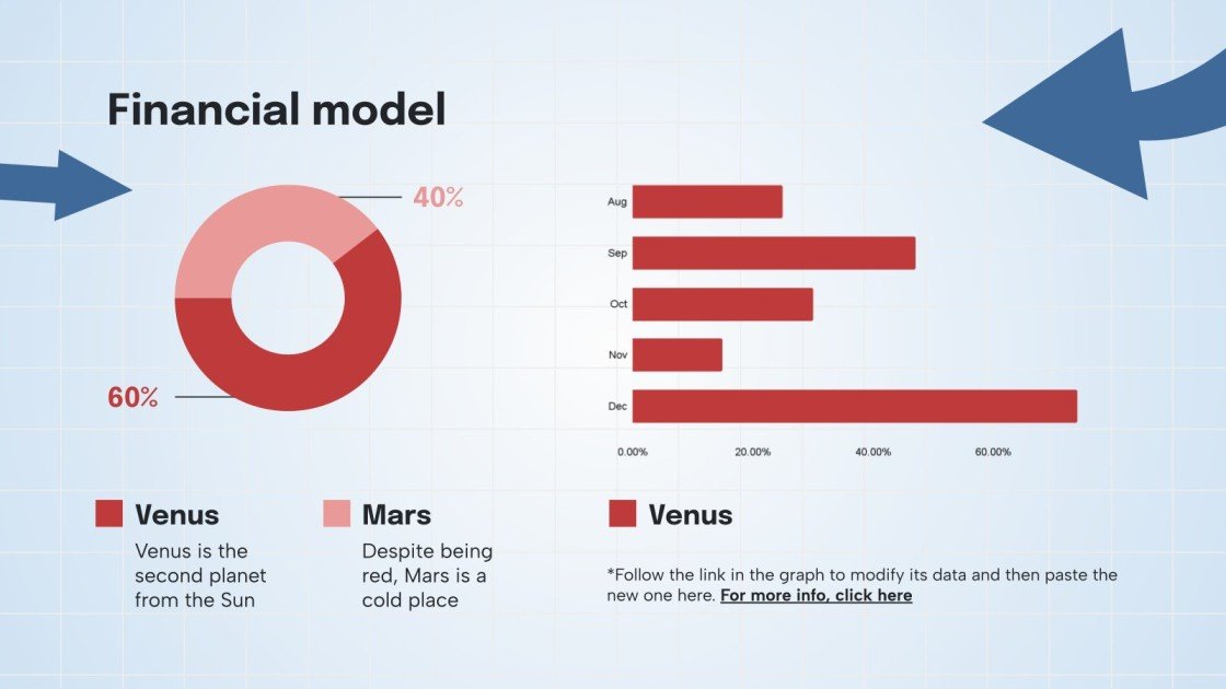 Flowchart Infographics Presentation