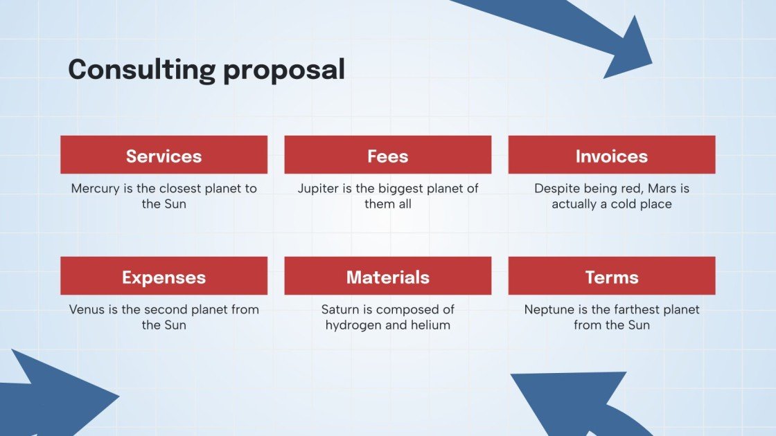 Flowchart Infographics Presentation