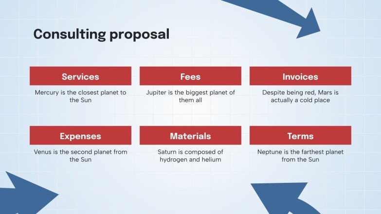 Flowchart Infographics Presentation