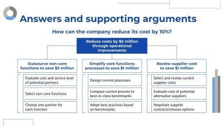 Nervous Membrane Inflammation: Meningitis Presentation