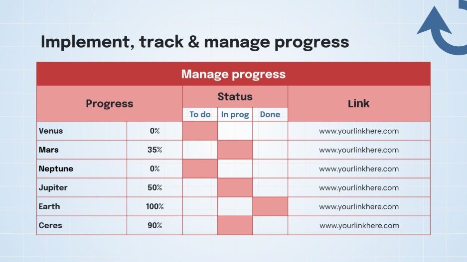 Flowchart Infographics Presentation