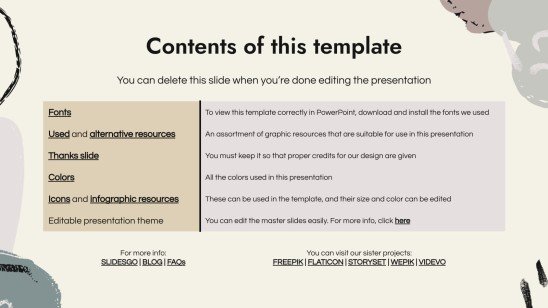 US Colonial History for Middle School: The 13 Colonies