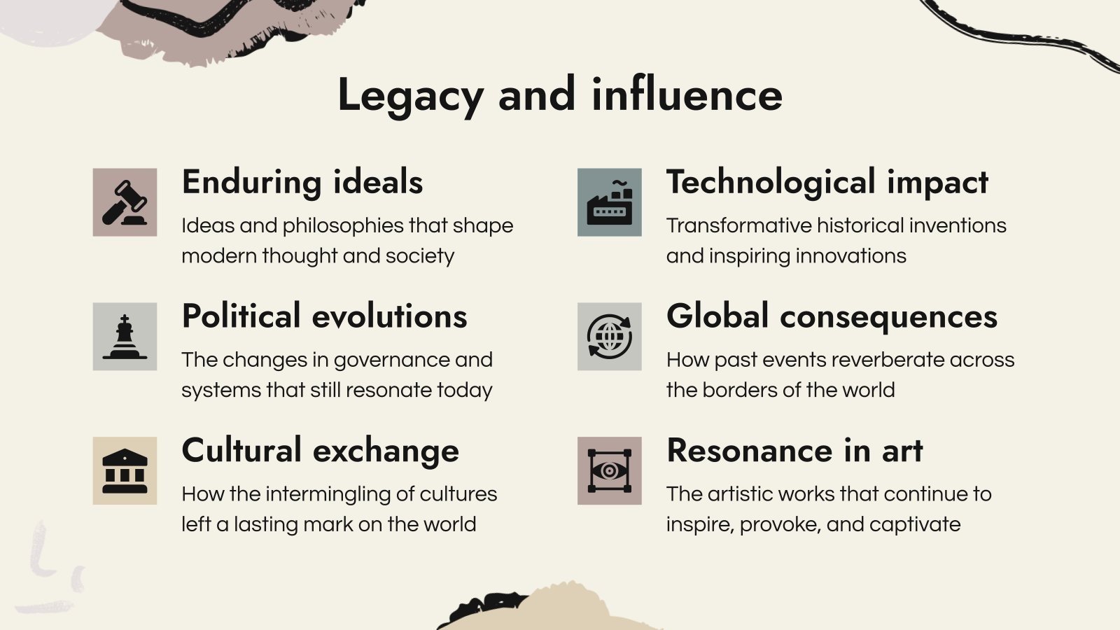 US Colonial History for Middle School: The 13 Colonies