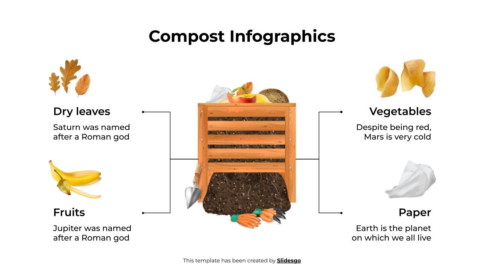 Apresentação Infográficos de compostagem