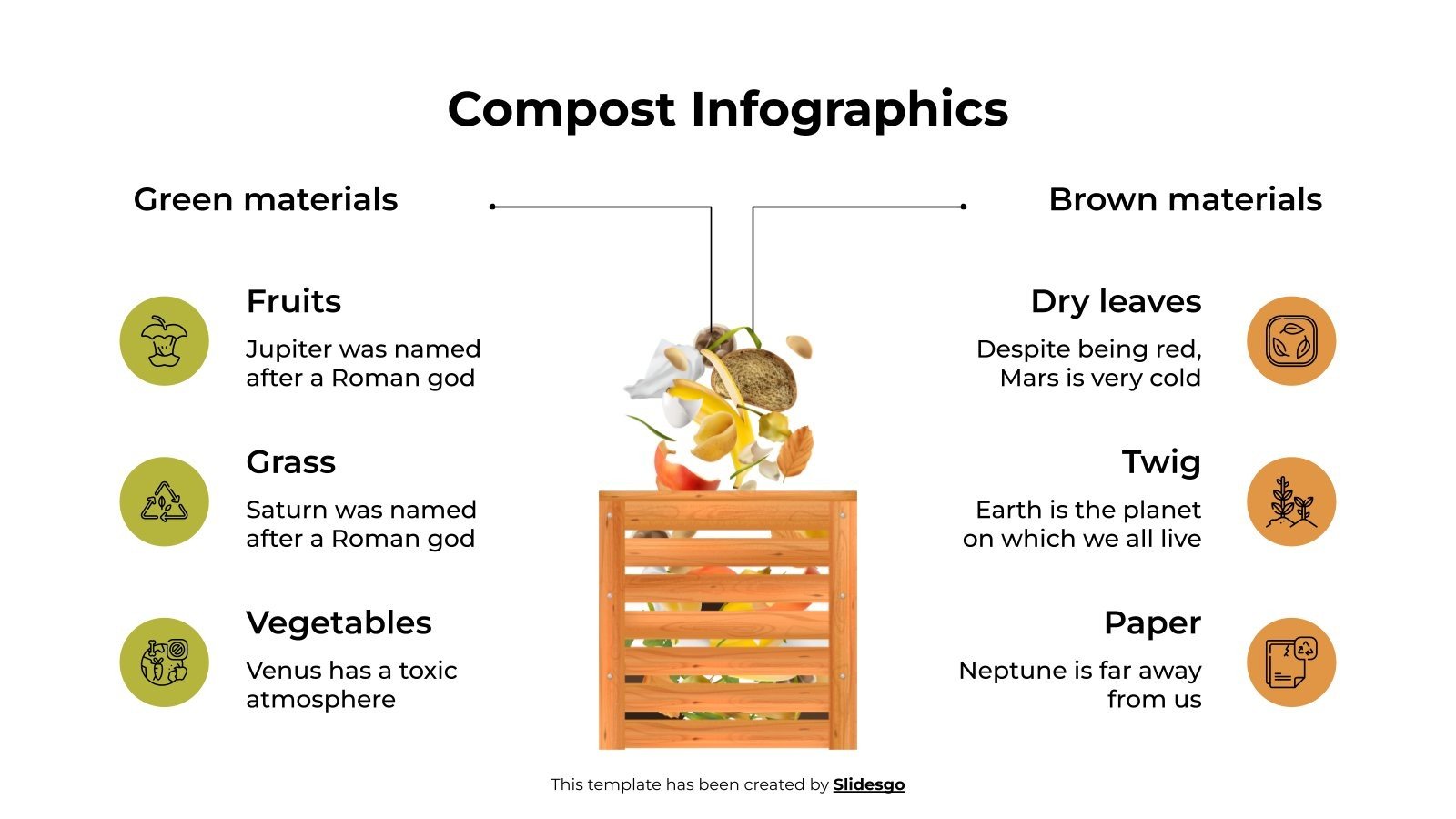 Apresentação Infográficos de compostagem