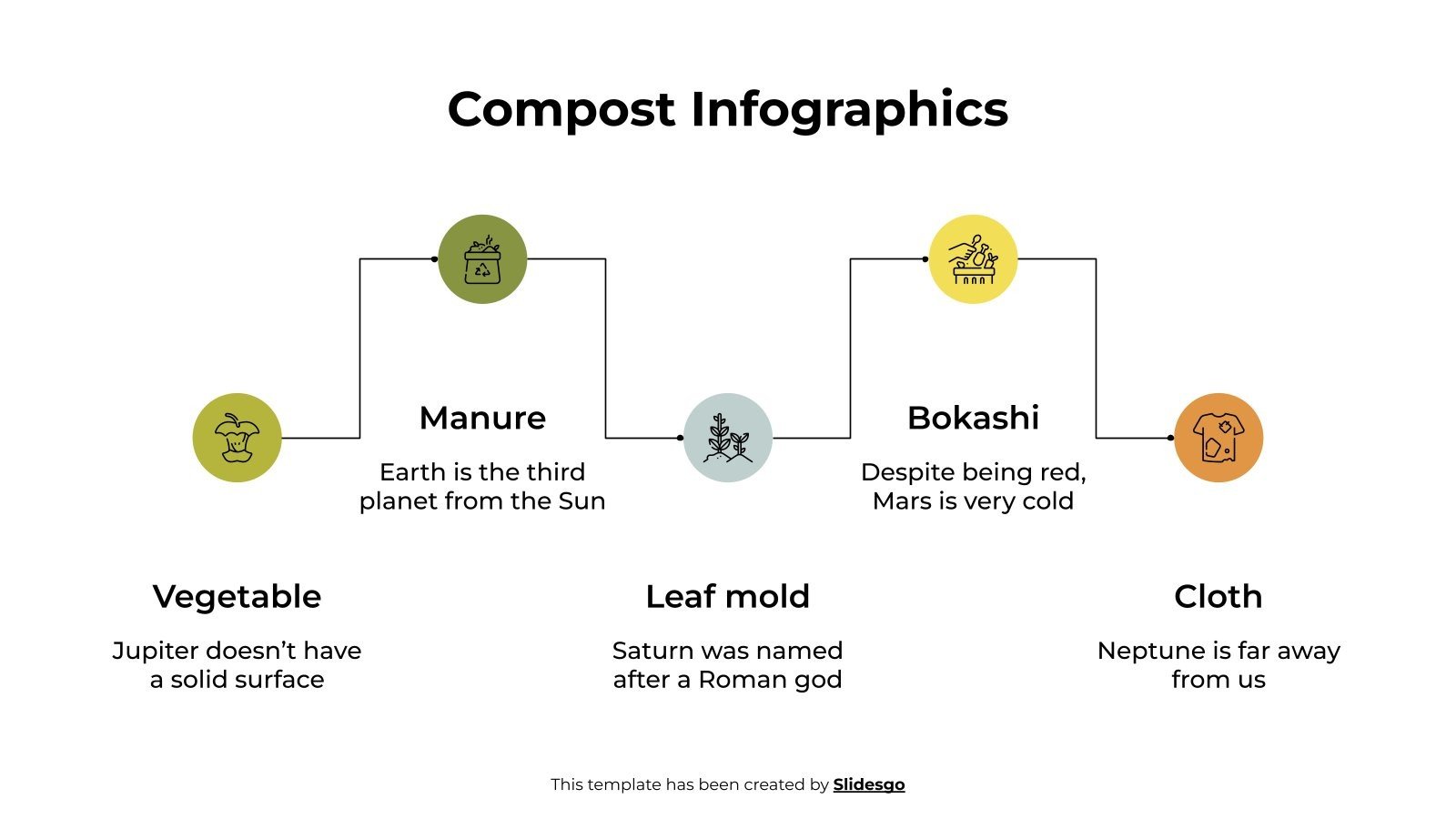Compost Infographics 프레젠테이션