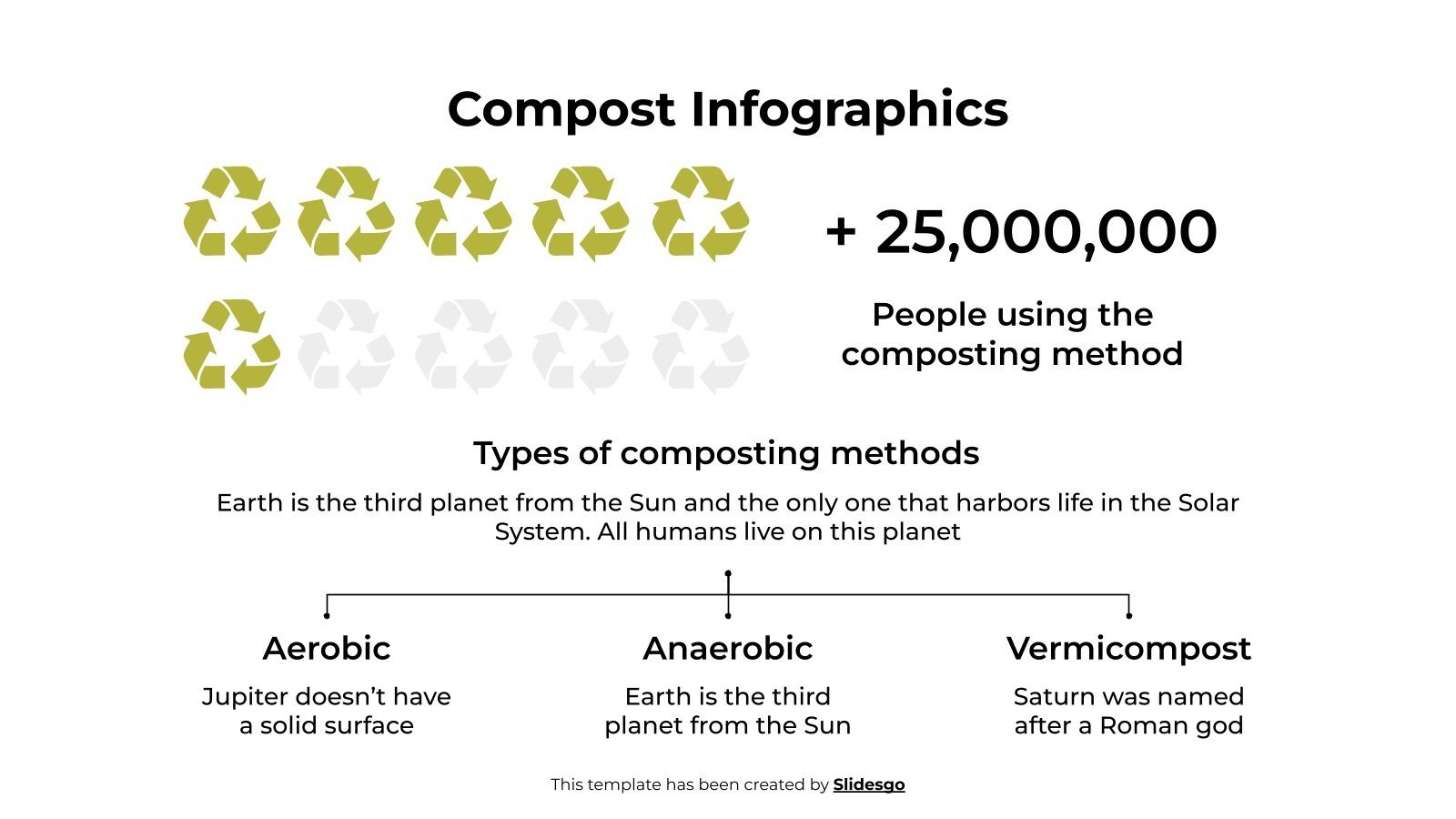 Compost Infographics 프레젠테이션
