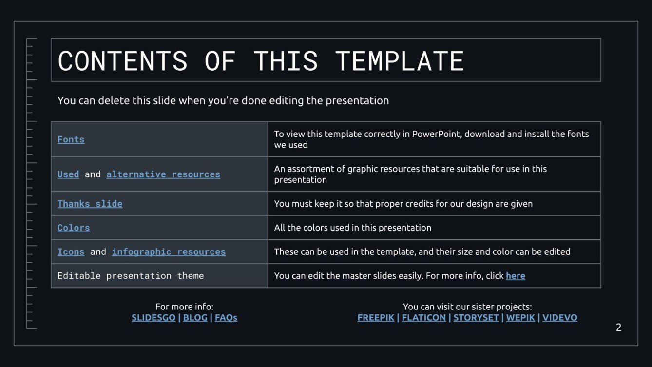 Fractured Bone Case Study Presentation