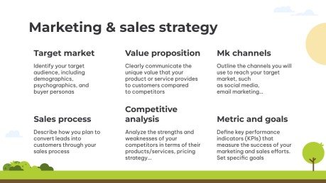 Solar Energy Solutions Business Plan Presentation