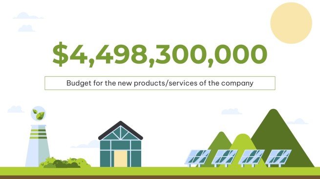 Solar Energy Solutions Business Plan Presentation