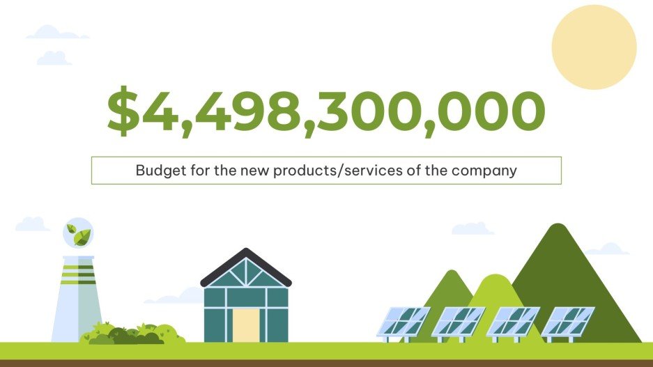 Solar Energy Solutions Business Plan Presentation
