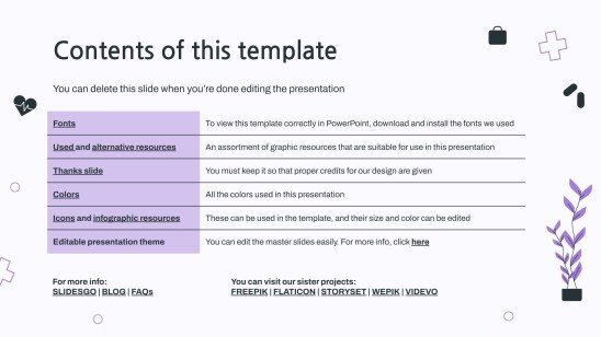 Medical Ethics and Moral Reflection Presentation