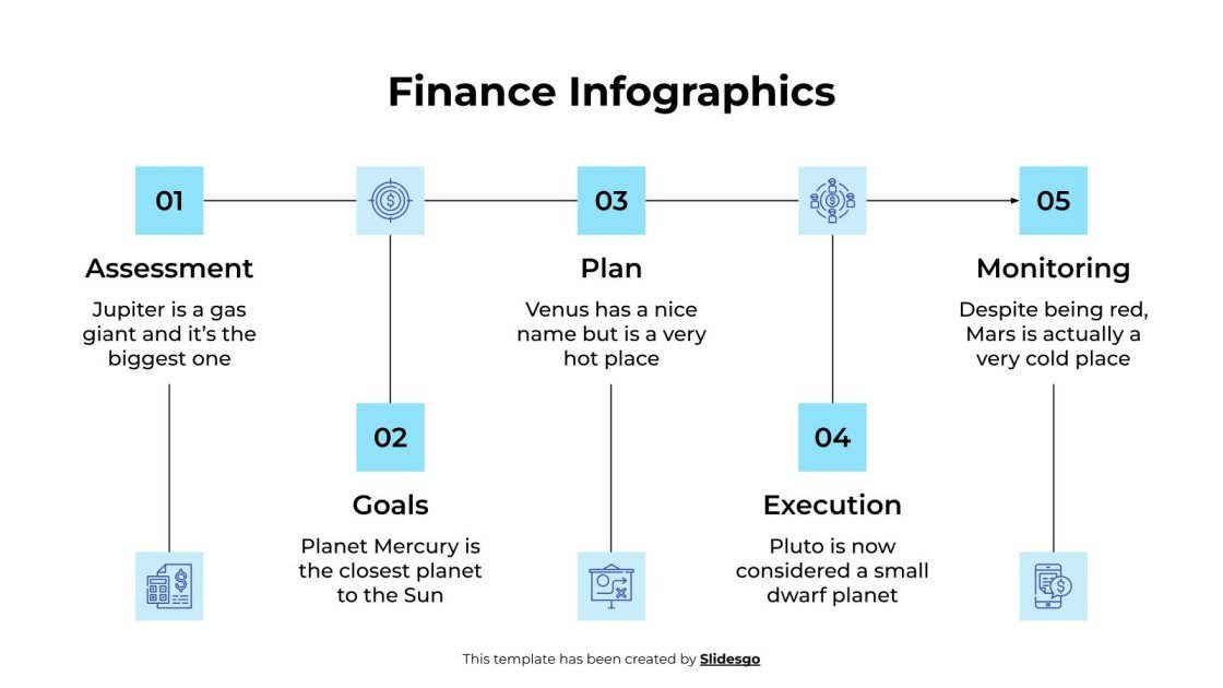 Finance Infographics Presentation
