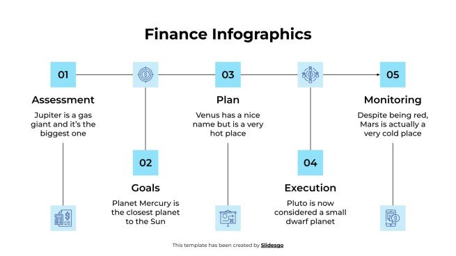 Finance Infographics Presentation