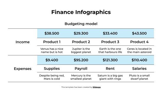 Finance Infographics Presentation
