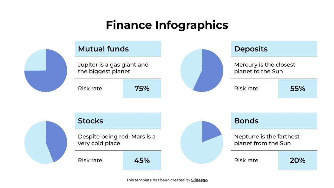Finance Infographics Presentation