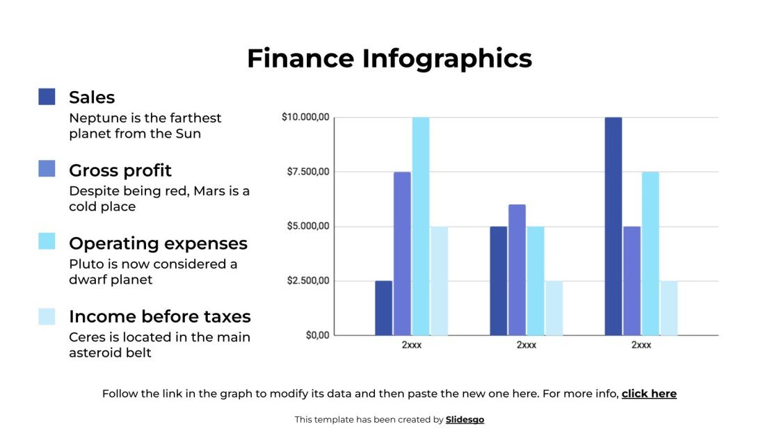 Finance Infographics Presentation