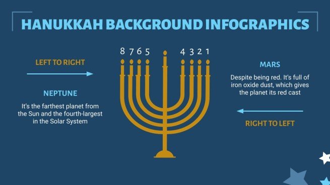 Hanukkah Background Infographics Presentation
