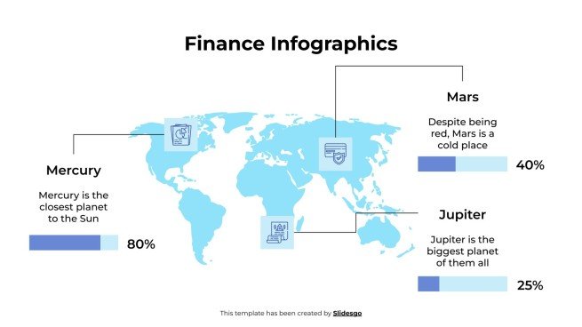 Finance Infographics Presentation