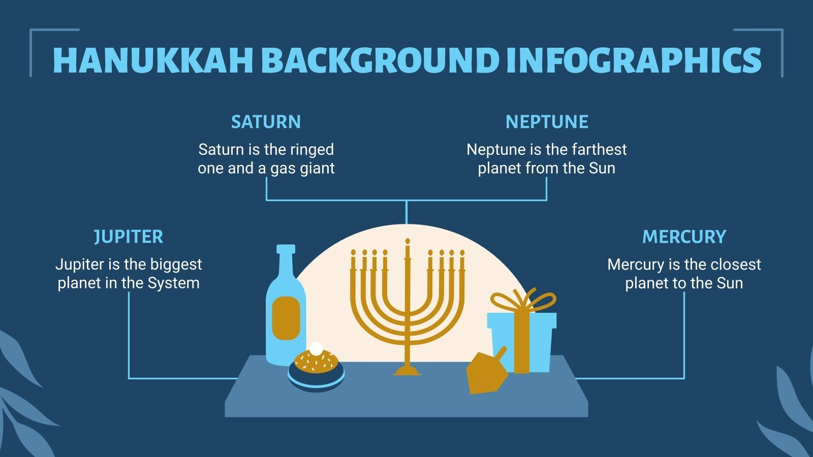 Hanukkah Background Infographics Presentation