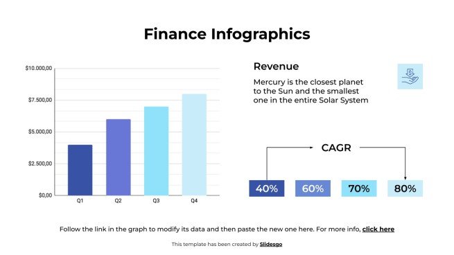 Finance Infographics Presentation