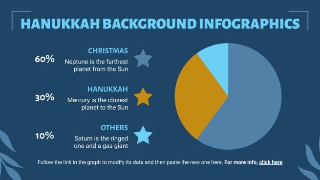 Hanukkah Background Infographics Presentation
