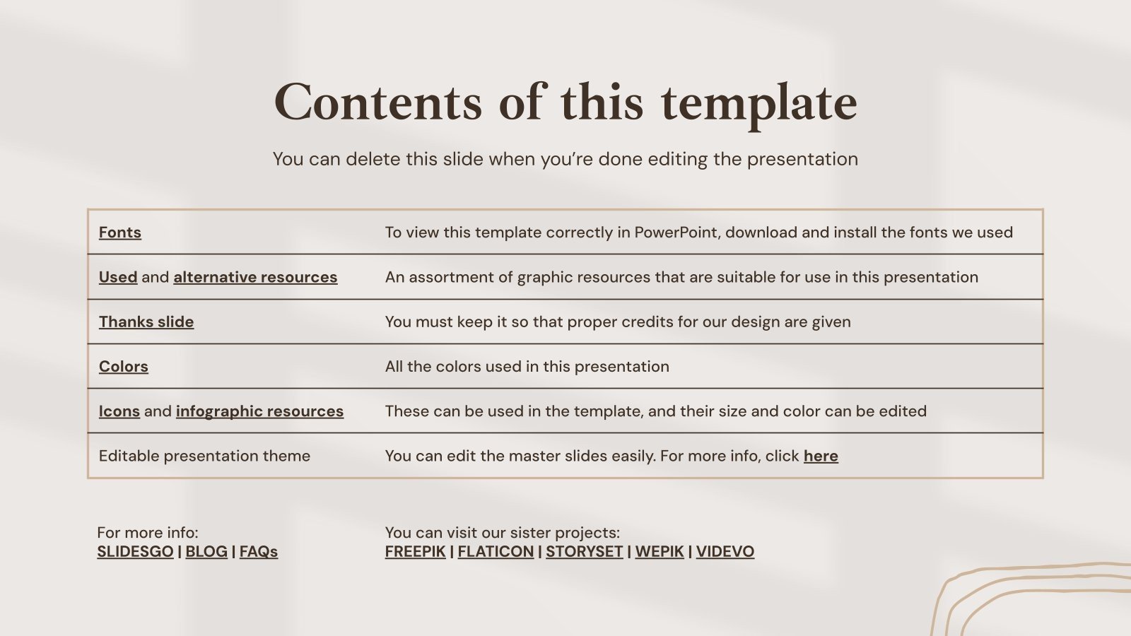 Hotel Competitive Analysis Strategy Meeting Presentation