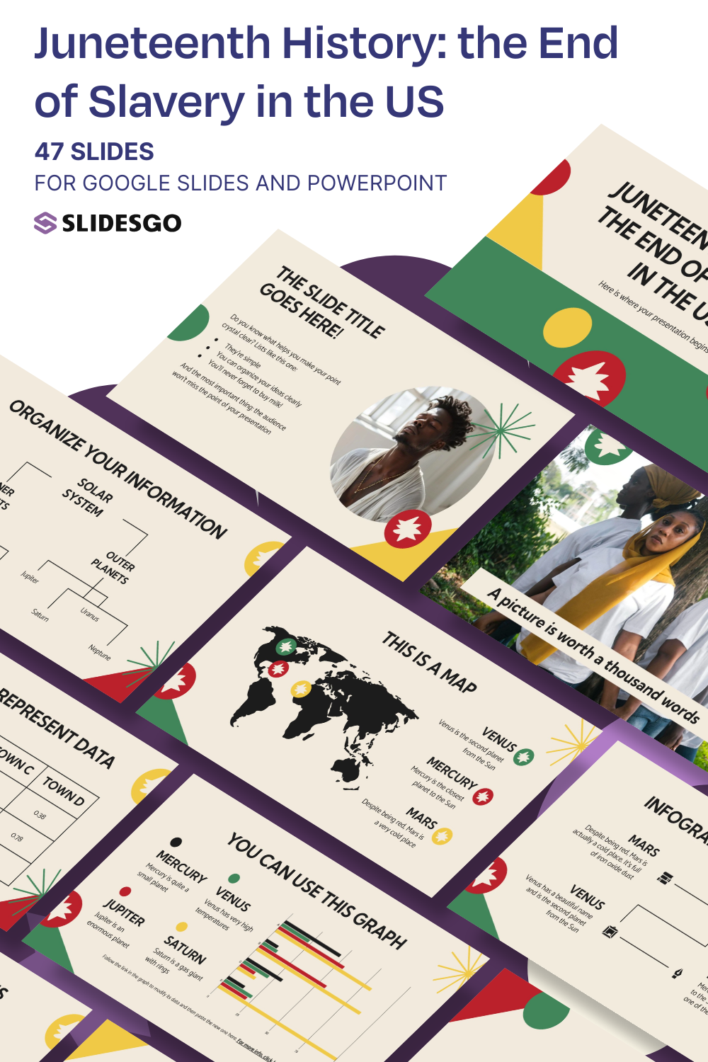 Juneteenth History: the End of Slavery in the US Presentation