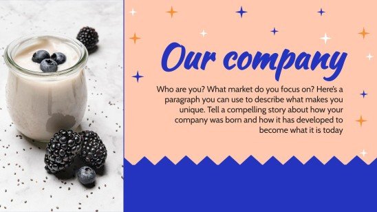 Frozen Yogurt Marketing Plan Presentation