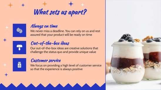 Frozen Yogurt Marketing Plan Presentation