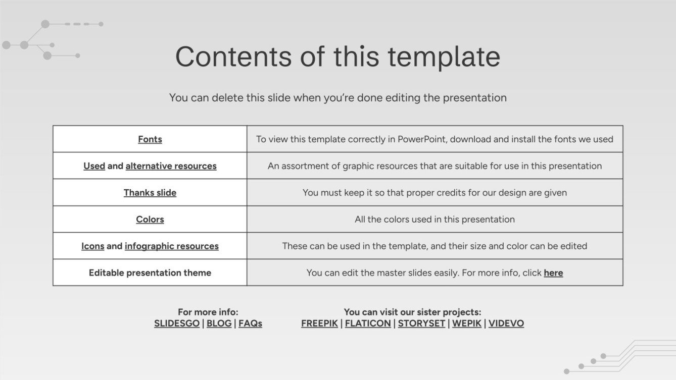 Systems Engineering Business Plan Presentation