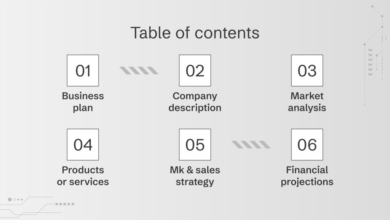 Systems Engineering Business Plan Presentation