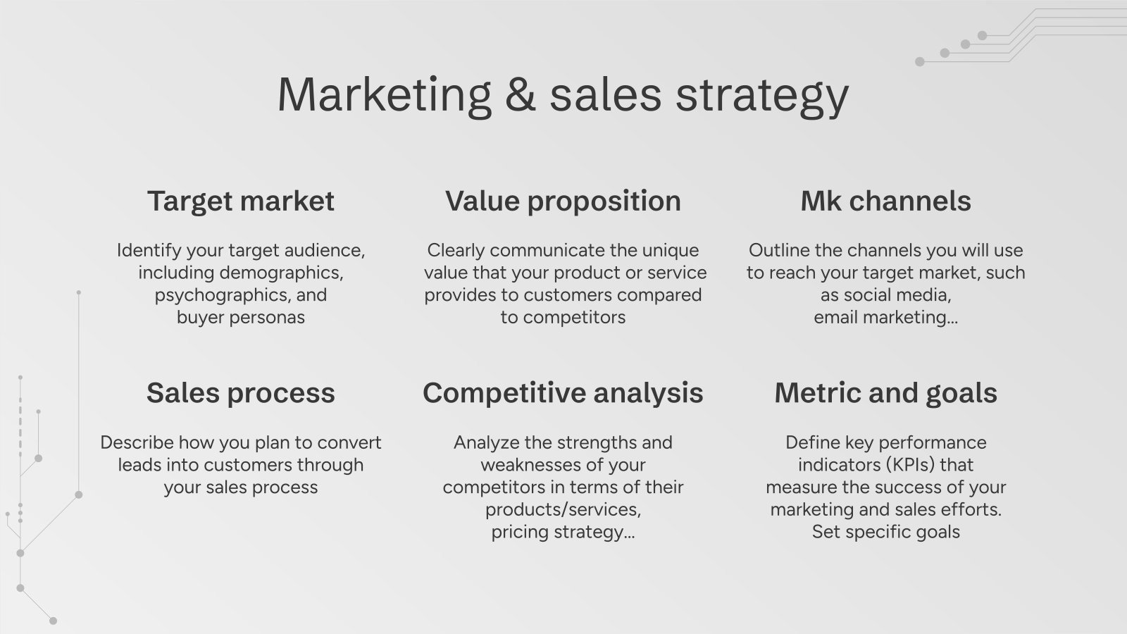Systems Engineering Business Plan Presentation