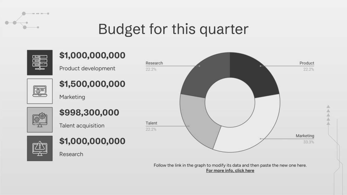 Systems Engineering Business Plan Presentation