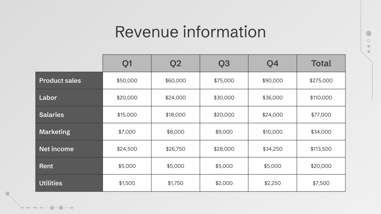 Systems Engineering Business Plan Presentation