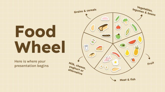 Food Wheel Presentation