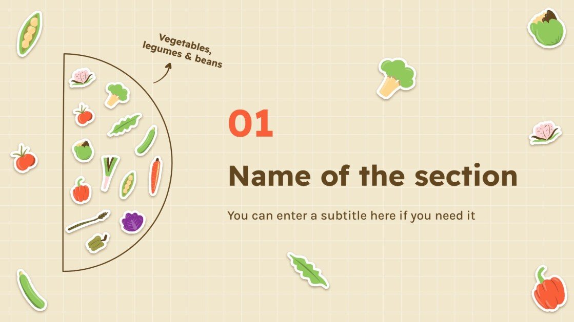 Food Wheel Presentation