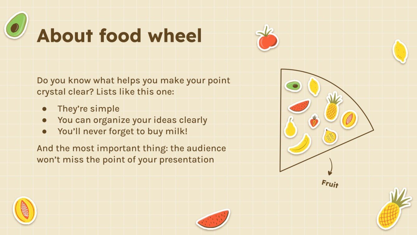 Food Wheel Presentation