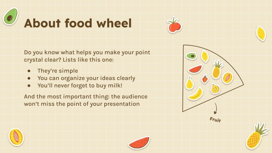 Food Wheel Presentation