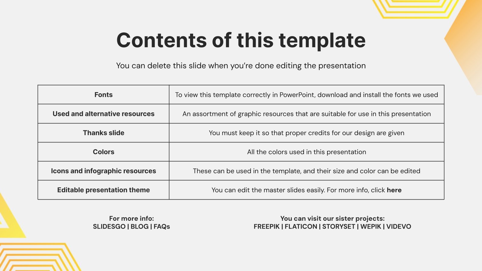 Bee Pollination Services Marketing Plan Presentation