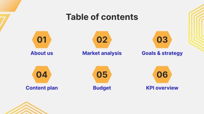 Bee Pollination Services Marketing Plan Presentation