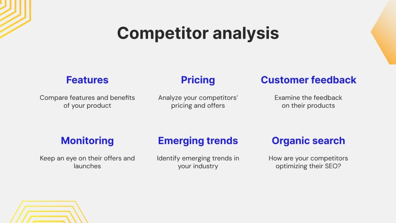 Bee Pollination Services Marketing Plan Presentation
