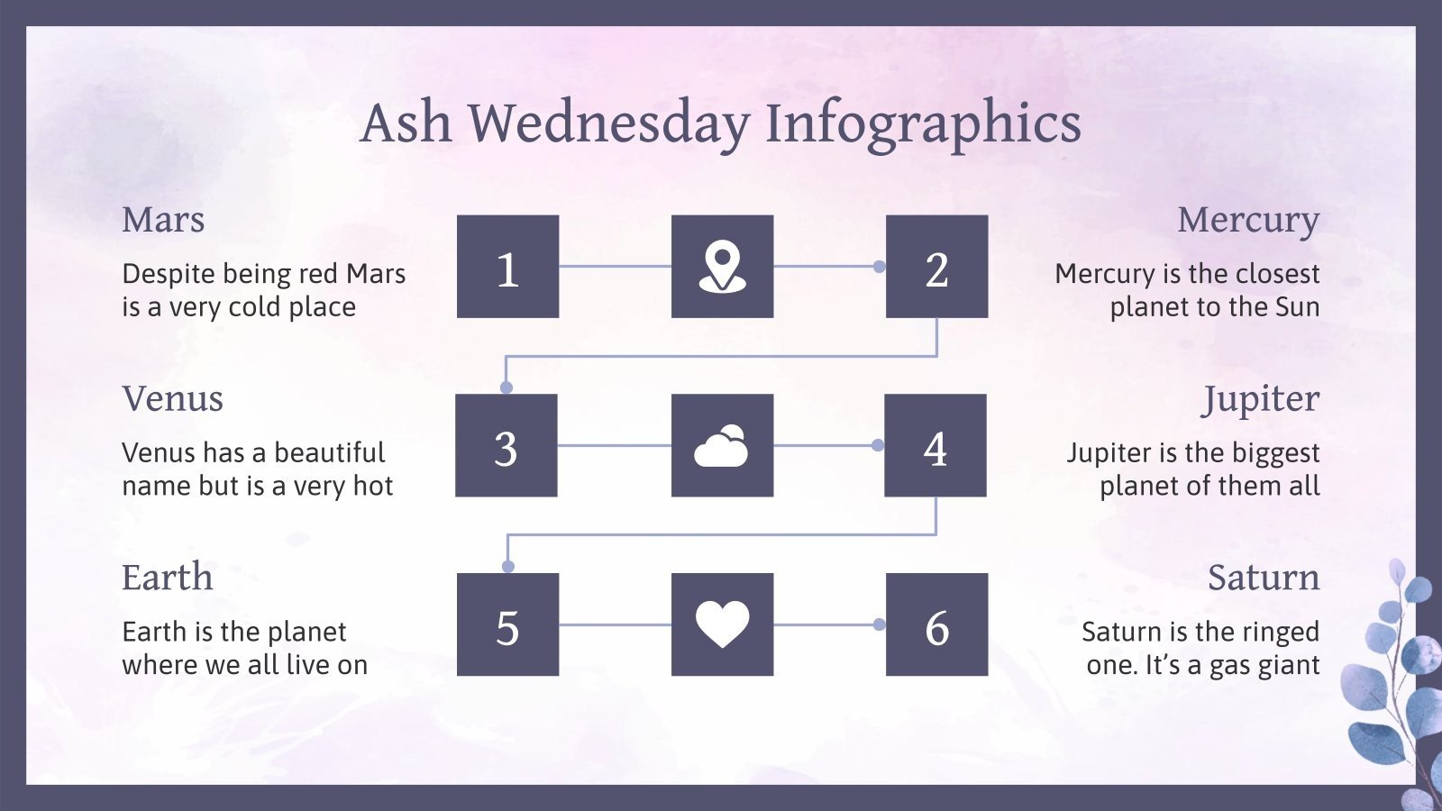 Ash Wednesday Infographics Presentation