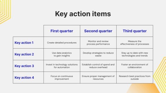 Bee Pollination Services Marketing Plan Presentation