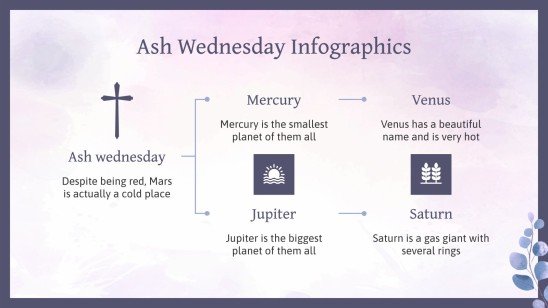 Ash Wednesday Infographics Presentation