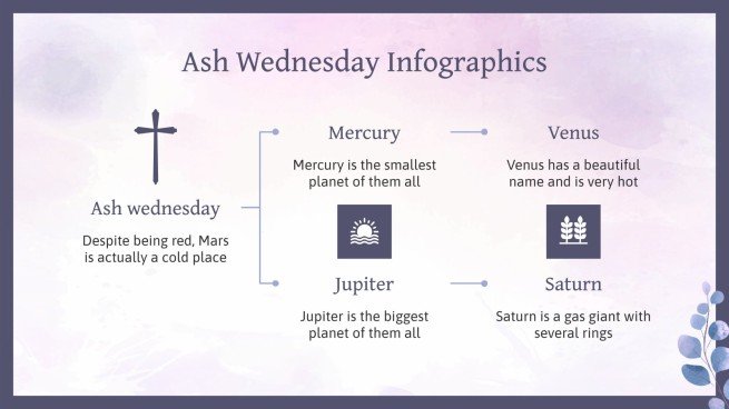 Ash Wednesday Infographics Presentation