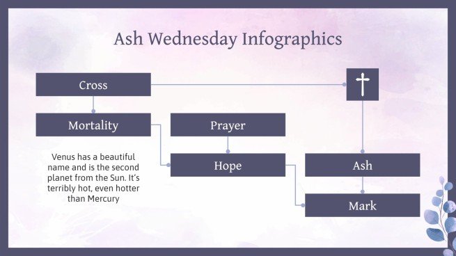 Ash Wednesday Infographics Presentation