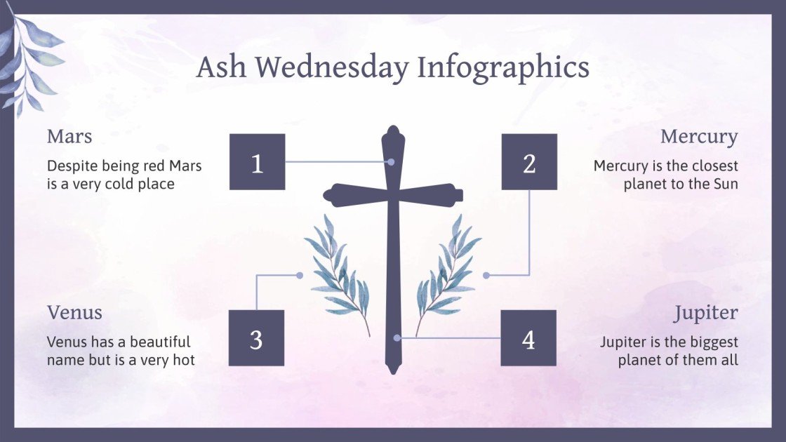 Ash Wednesday Infographics Presentation