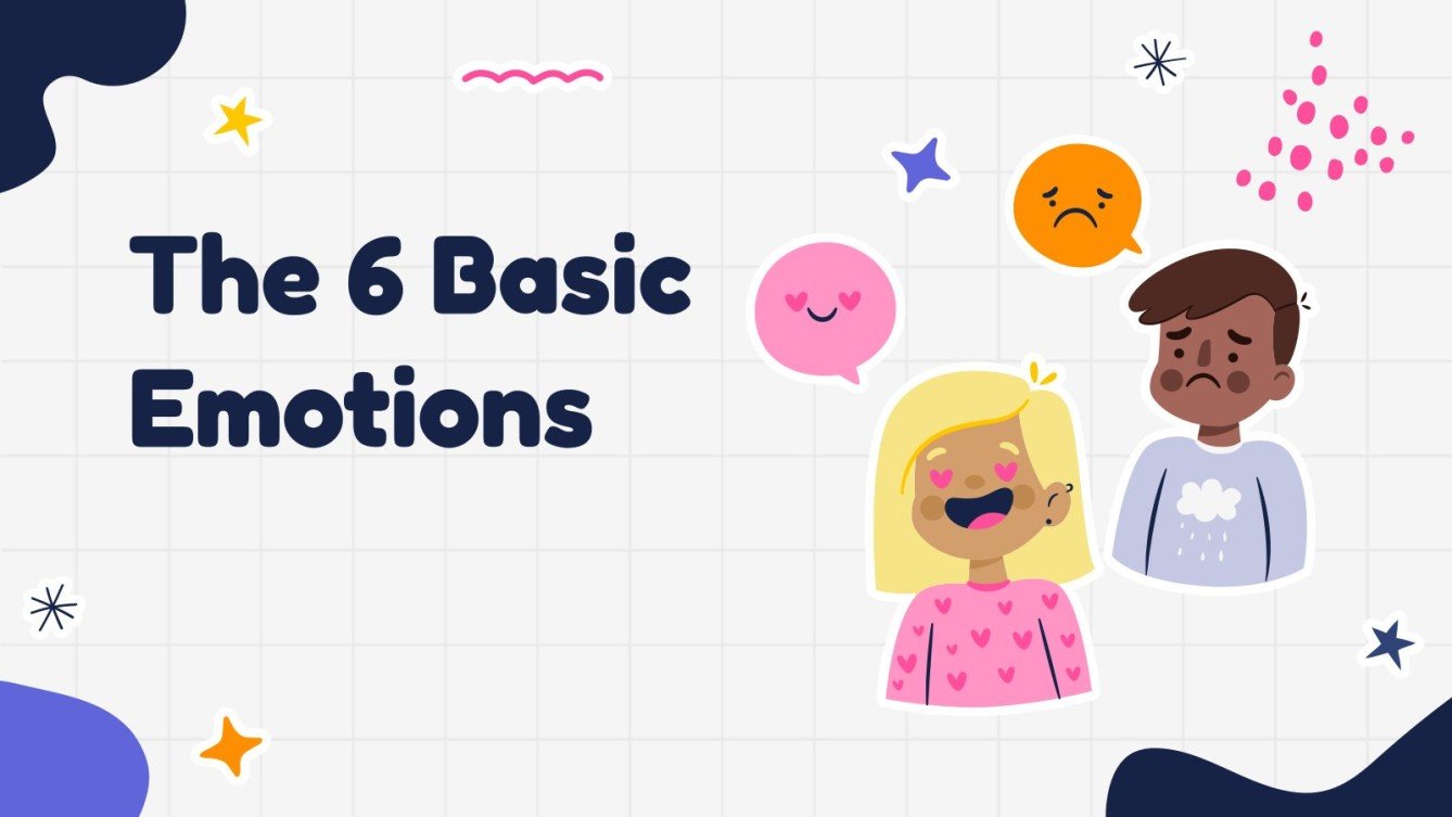 The 6 Basic Emotions Presentation